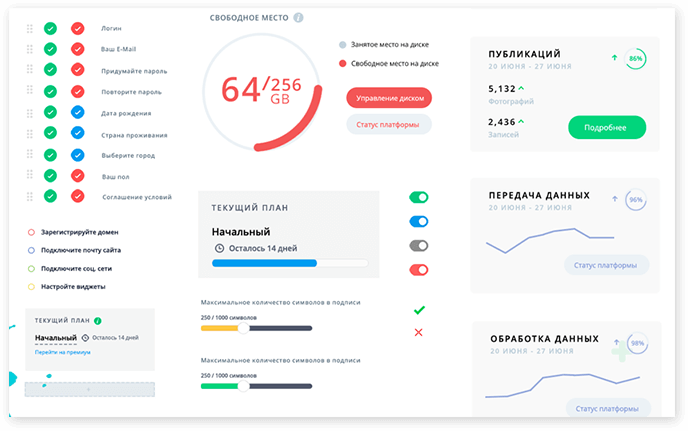 dataDocs - App Development, Digital Marketing, SEO, Social Media Marketing, Content Development